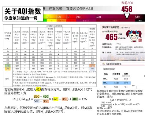 【数据分享】2013 2023年全国370个城市逐月空气质量数据（excel格式无需转发）统计一个月每天的空气质量情况 Csdn博客