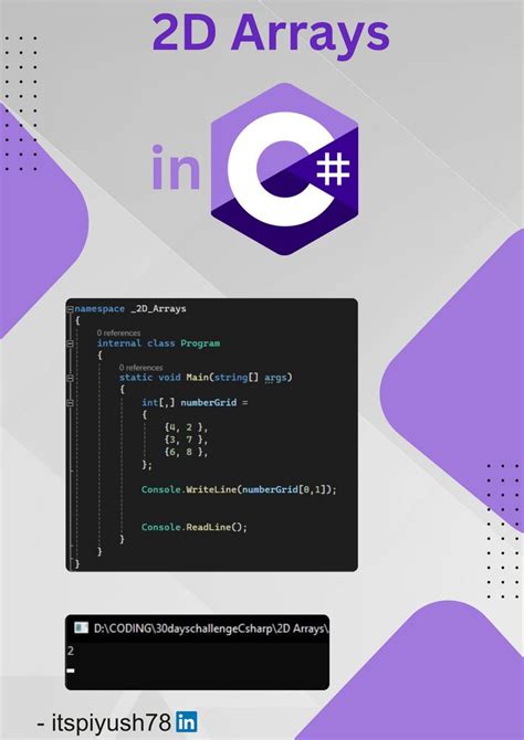 Day18 Csharp Codingjourney Csharpprogramming Csharpdeveloper Csharpdotnet 2darrays