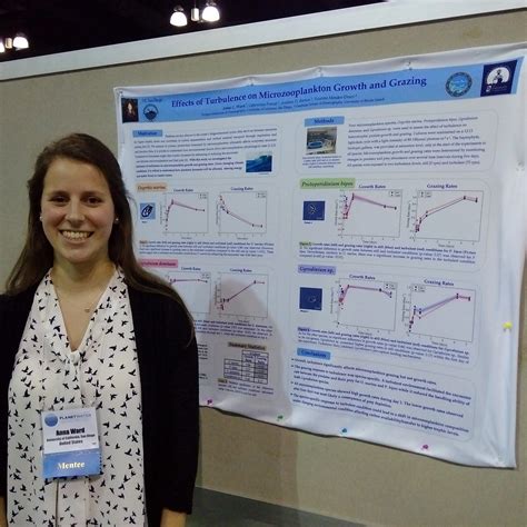 Smd Lab Members Present In Puerto Rico At Aslo Aquatic Sciences Meeting Menden Deuer Plankton