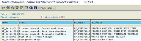 Tcode For Listing All The Workflows