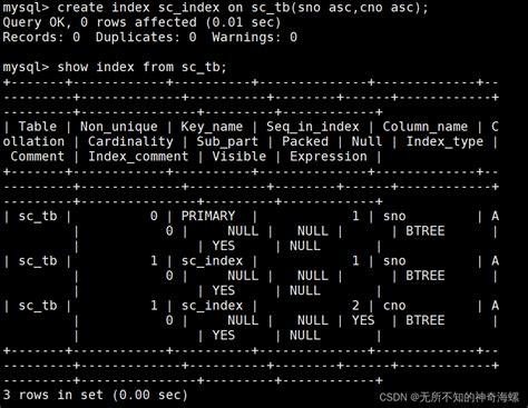 Mysql作业：索引、视图、存储、函数 Csdn博客