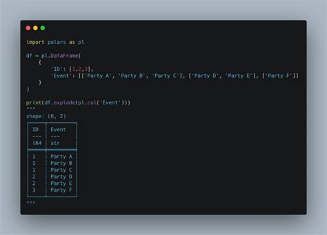yuki kakegawa on linkedin polars python data