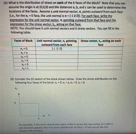 solved problem 4 consider a rectangular block shown in the