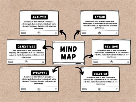 Free And Customizable Concept Map Templates Canva