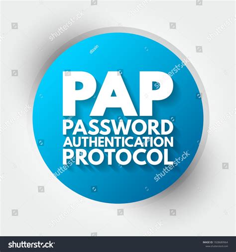 Pap Password Authentication Protocol Passwordbased Authentication Stock Vector Royalty Free