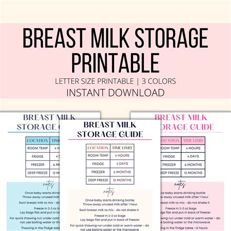 Breast Milk Rules Chart At Sandy Vincent Blog