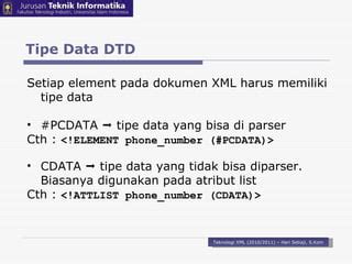 Teknologi XML Pengenalan DTD PPT