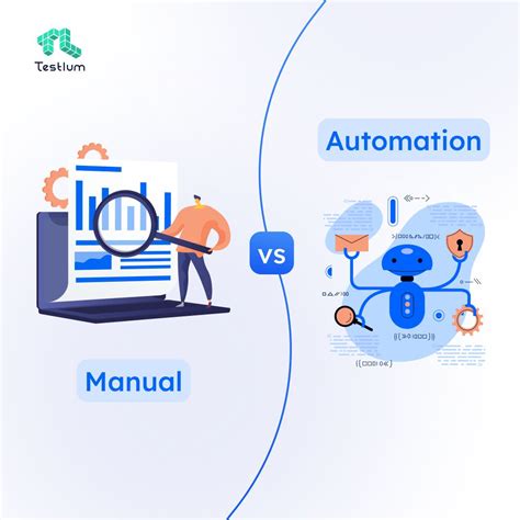 How Codeless Automation Empowers Testers Testlum Posted On The Topic Linkedin