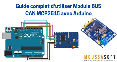 Module Bus Can Mcp2515 Avec Arduino Moussasoft