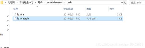 公司发给你一个gitlab账号怎么配置项目！ 公司的git公司会给你账号密码吗 csdn博客