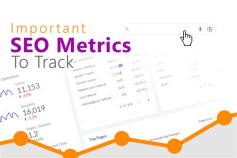 Top SEO Metrics To Track For Your Campaign S Performance
