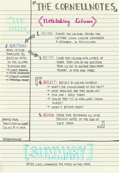 Tumblr Nm9d7ppegi1upvldvo1 1280 Note Taking System Cornell Notes