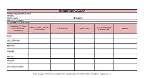 Download Gap Analysis Template 30 Analysis Report Template