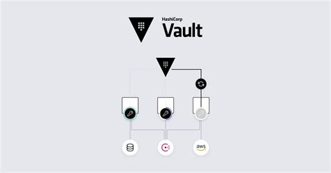 hashicorp vault secrets management