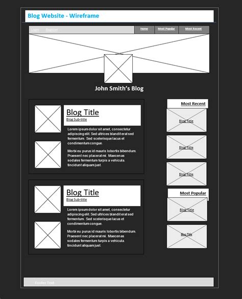 github coleman399 fdmgroup blogwebsite repo