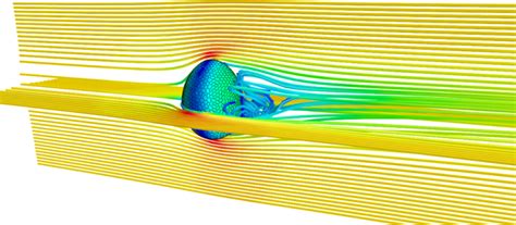 14 high performance computing applications to know built in