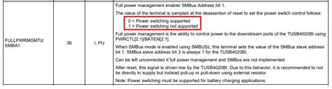 Tusb4020bi Fullpwrmgmtz Interface Forum Interface Ti E2e Support