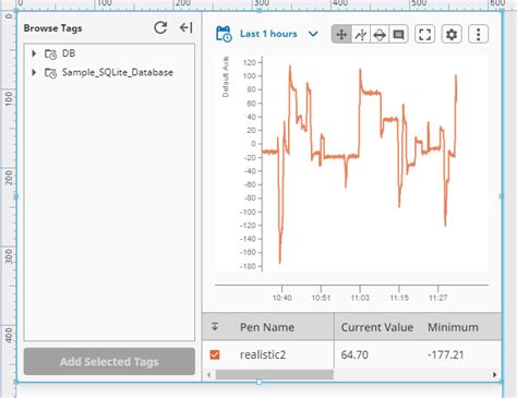 ignition 8 1 2 perspective ui and component property updates and
