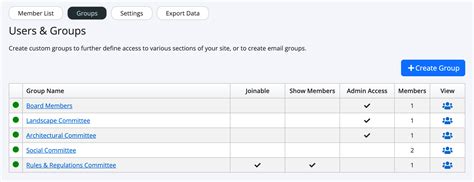 Assigning Users To Groups Hoa Total Access Llc