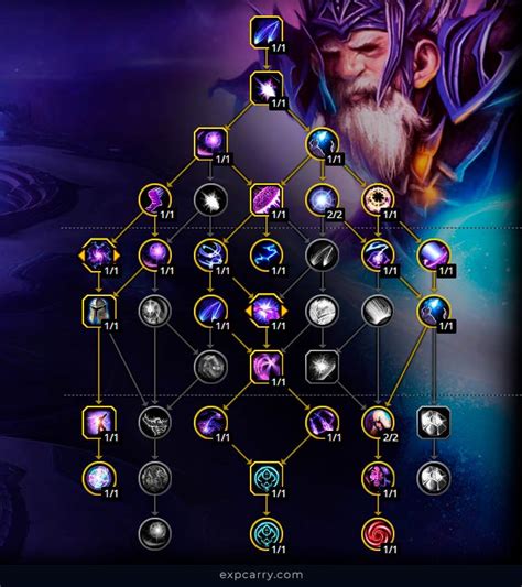 Mage Build In Wow Dragonflight 102 Best Talents For Pvp And Pve
