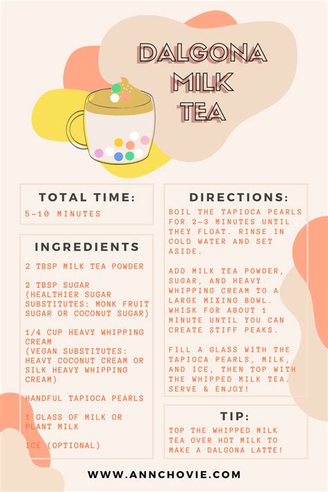 Procedure Text How To Make Tea Procedure Text How To Make Tea
