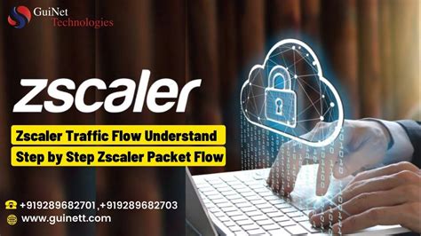 Day 5 Zscaler Traffic Flow Understand Step By Step Zscaler Packet Flow Youtube