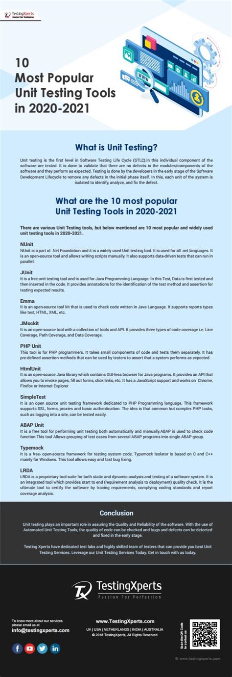 10 Most Popular Unit Testing Tools In 2020 2021 By Jessica Wood Issuu