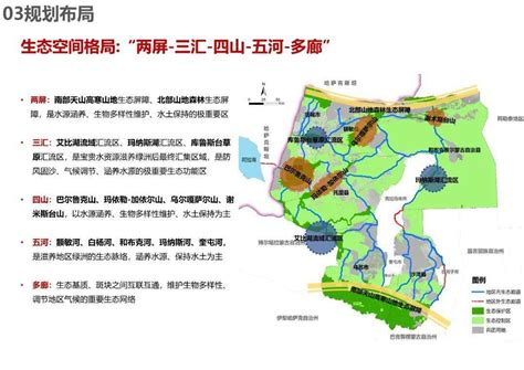 规划公示：塔城地区国土空间总体规划（2020 2035）中期成果公示方式