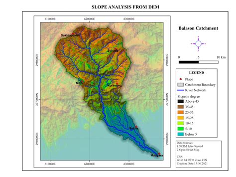 Digital Elevation Model For Catchment Delineation And Terrain Analysis