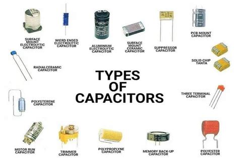 Understanding The Microfarad Capacitor A Comprehensive Guide Anypcba