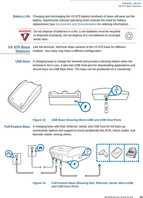 Verifone VX675BT Charging Base User Manual