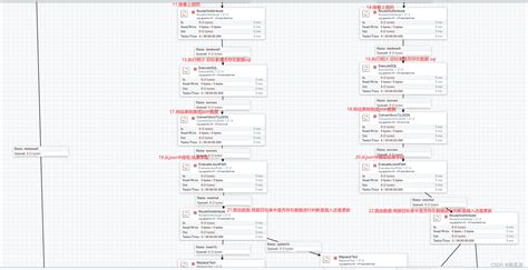 Nifi1210mysql到mysql增量cdc同步中补充更新时如果目标表中不存在记录就改为插入数据postgresql