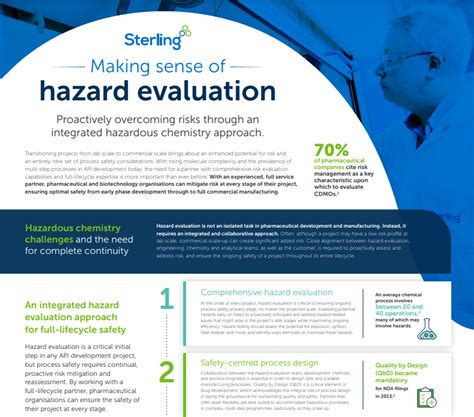 Making Sense Of Hazard Evaluation Sterling Pharma Solutions