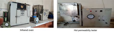 Foundry Engineering Laboratory