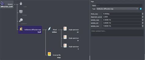 Ocean™ Module Pixel Diffraction Eclat Digital