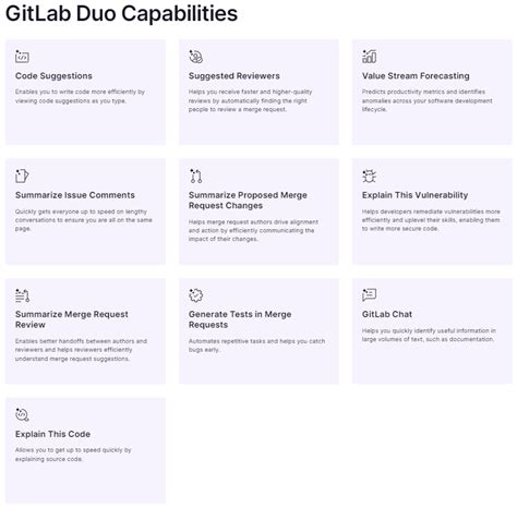 Gitlab Duoのcode Suggestionsを使ってみよう Gitlab Gitlabduo Ai プログラミング クリエーションライン株式会社