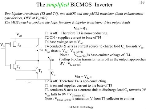 12bicmos Technologyppt