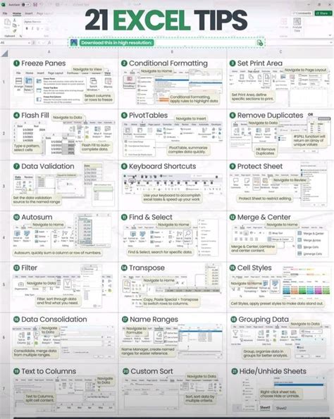 Pin By Shafeeque Shaikh On Excel Tips In 2025 Excel For Beginners