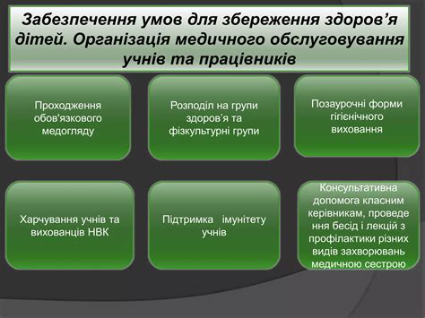 презентація звіт Pptx