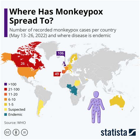 Chart Where Has Monkeypox Spread To Statista
