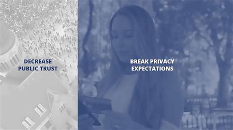 The Impact Of Unauthorized Scraping On Users Industry MUSA