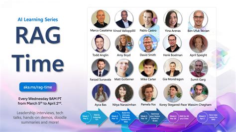 Rag Time Your Guide To Mastering Retrieval Augmented Generation Microsoft Community Hub