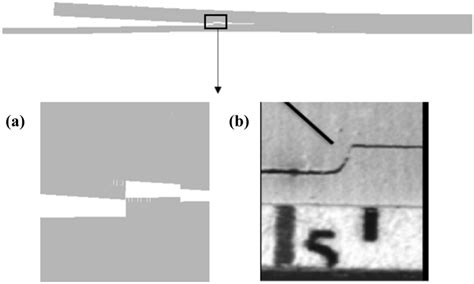 Comparison Of Numerical Mecm And Experimental Crack Kink