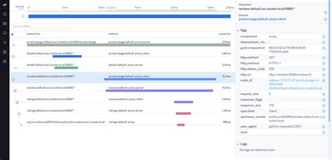 Istioldie 12 Lightstep