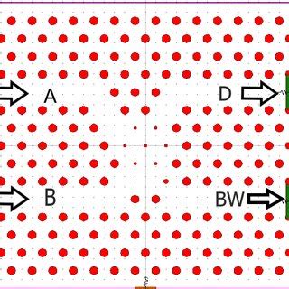 Design For Half Subtractor Download Scientific Diagram