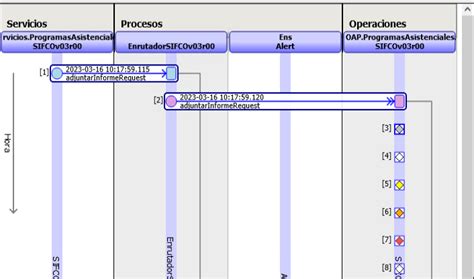 tutorial improving code quality with the visual debug tool s color coded