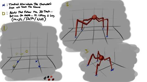 Animating A 3d Path Trapcode Tao Adobe Product Community 9601798