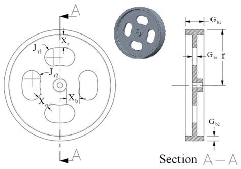 Parametric Optimisation Analysis Of Micronano Satellite Flywheels Based On The Nsga Ⅱ