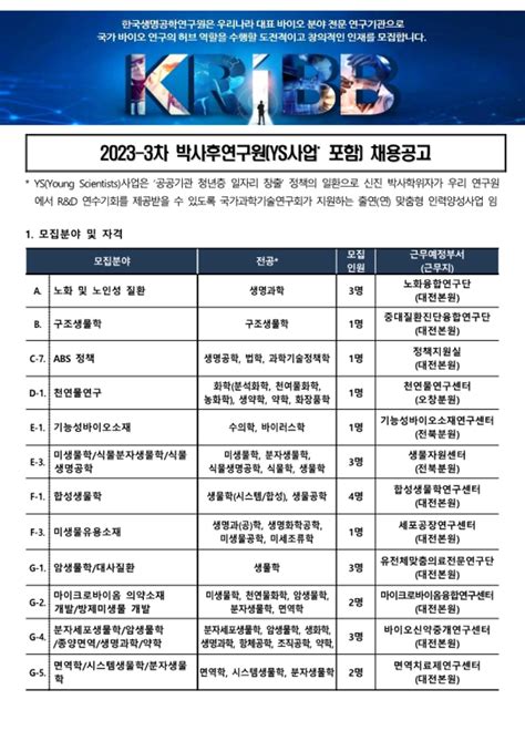 한국생명공학연구원 계약직 신입경력박사후연구원 채용 공모전 대외활동 링커리어