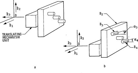 Figure 1 From Flexible Spacecraft Control System Design Procedures Utilizing Hybrid Coordinates